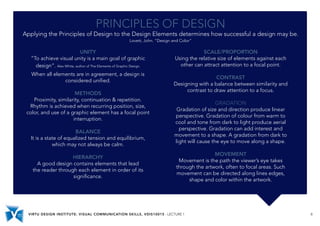 Visual Communication Design Elements And Principles