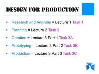 Design for Production - Lecture 1 | PPT