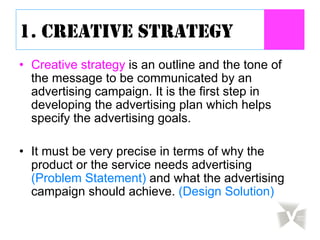 Planning an Advertising Campaign | PDF