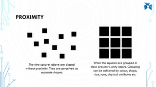 Lecture 3 - Visual Communication Theories | PDF
