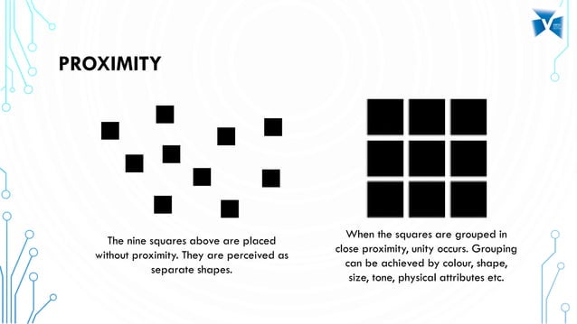 Lecture 3 - Visual Communication Theories | PDF