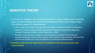 Lecture 3 Visual Communication Theories Pdf