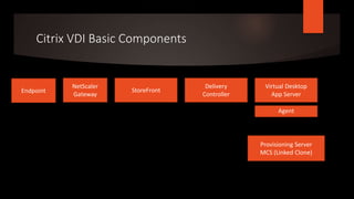 VDISecurity.org Overview | PPTX