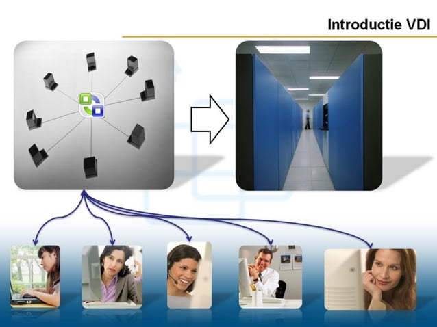 Vdi (virtual desktop infrastructure) | PDF