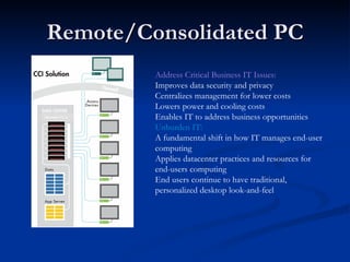 Hardware VDI vs. Software VDI | PPT