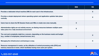 VDI vs. RDS : Which is Better For You? | PDF