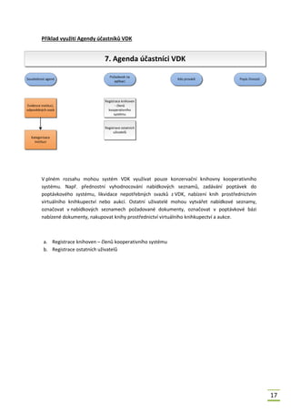 VDK - analýza aplikace | PDF