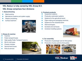 Plannen en forecasten bij VDL Nedcar | PPT | Free Download