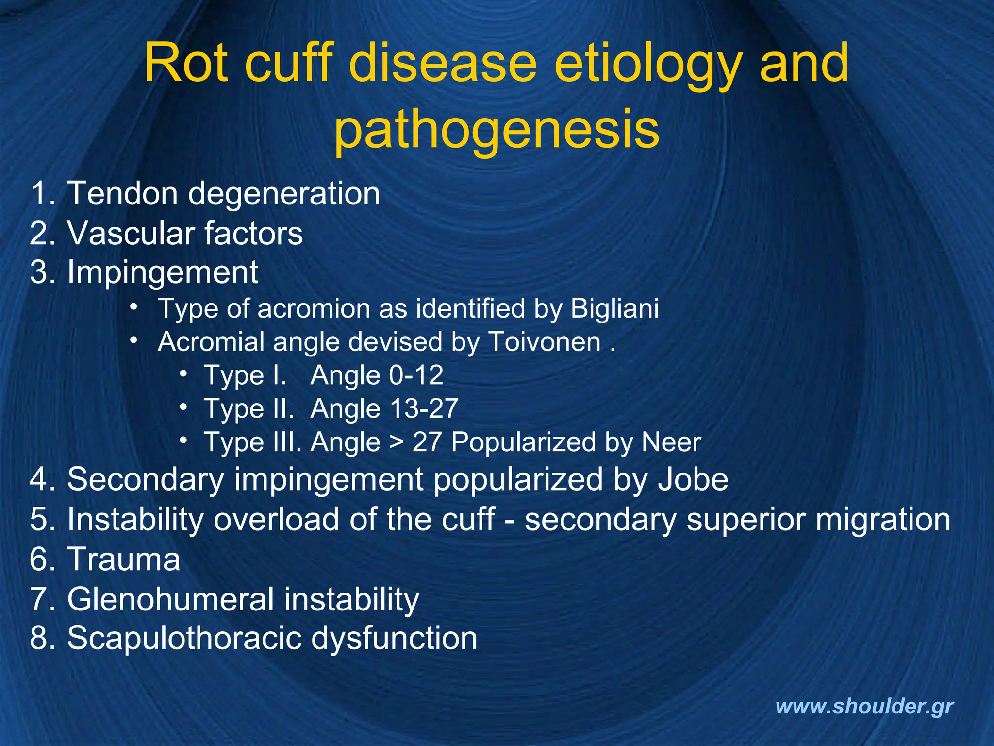 Rotator cuff 2008 final | PPT