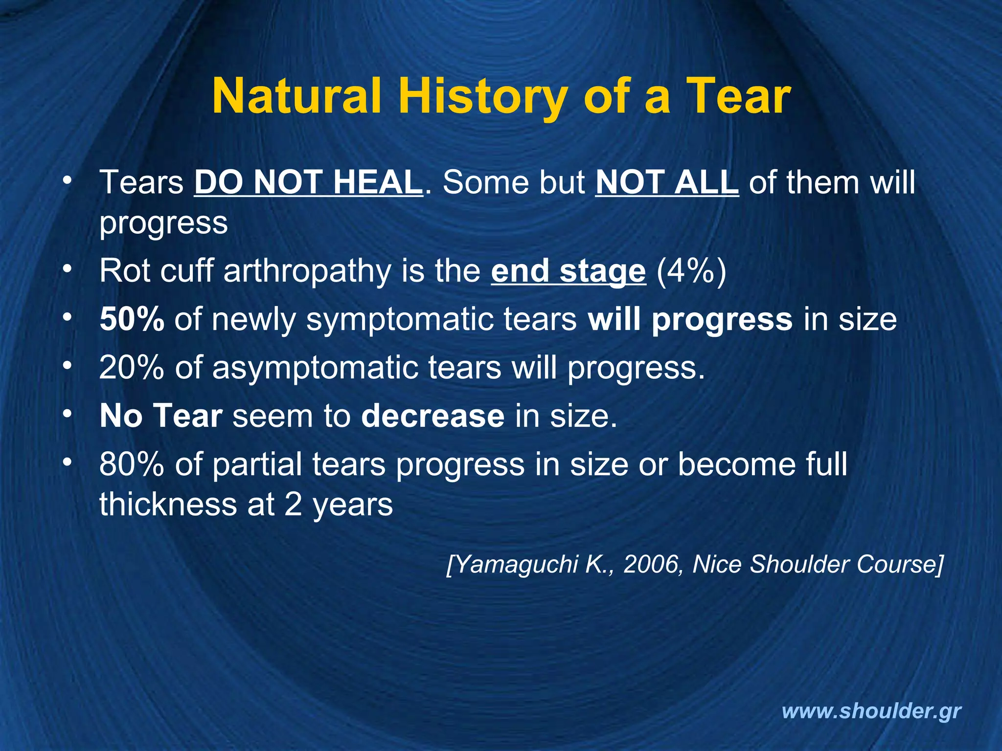 Rotator cuff 2008 final | PPT