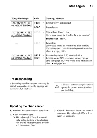 Vdo 1324 operating instructions for tachograph | PDF