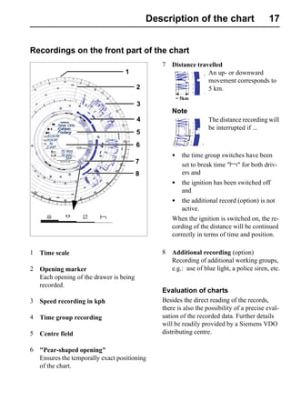 Vdo 1324 operating instructions for tachograph | PDF