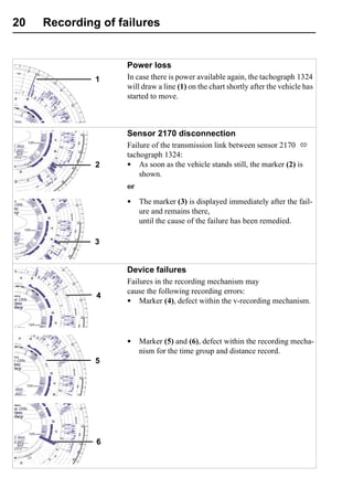 Vdo 1324 operating instructions for tachograph | PDF