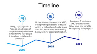 Value Delivery Office | PDF