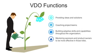 Value Delivery Office | PDF