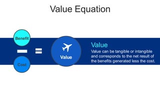 Value Delivery Office | PDF