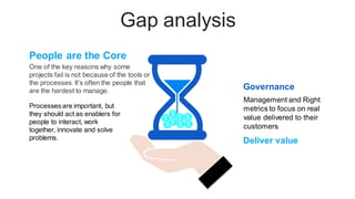 Value Delivery Office | PDF