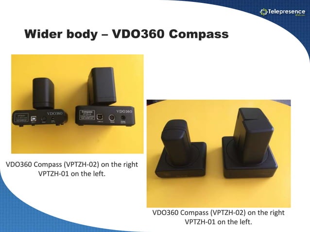 Vdo360 Compass Video Conferencing Camera | PPT