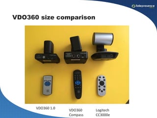 Vdo360 Compass Video Conferencing Camera | PPT