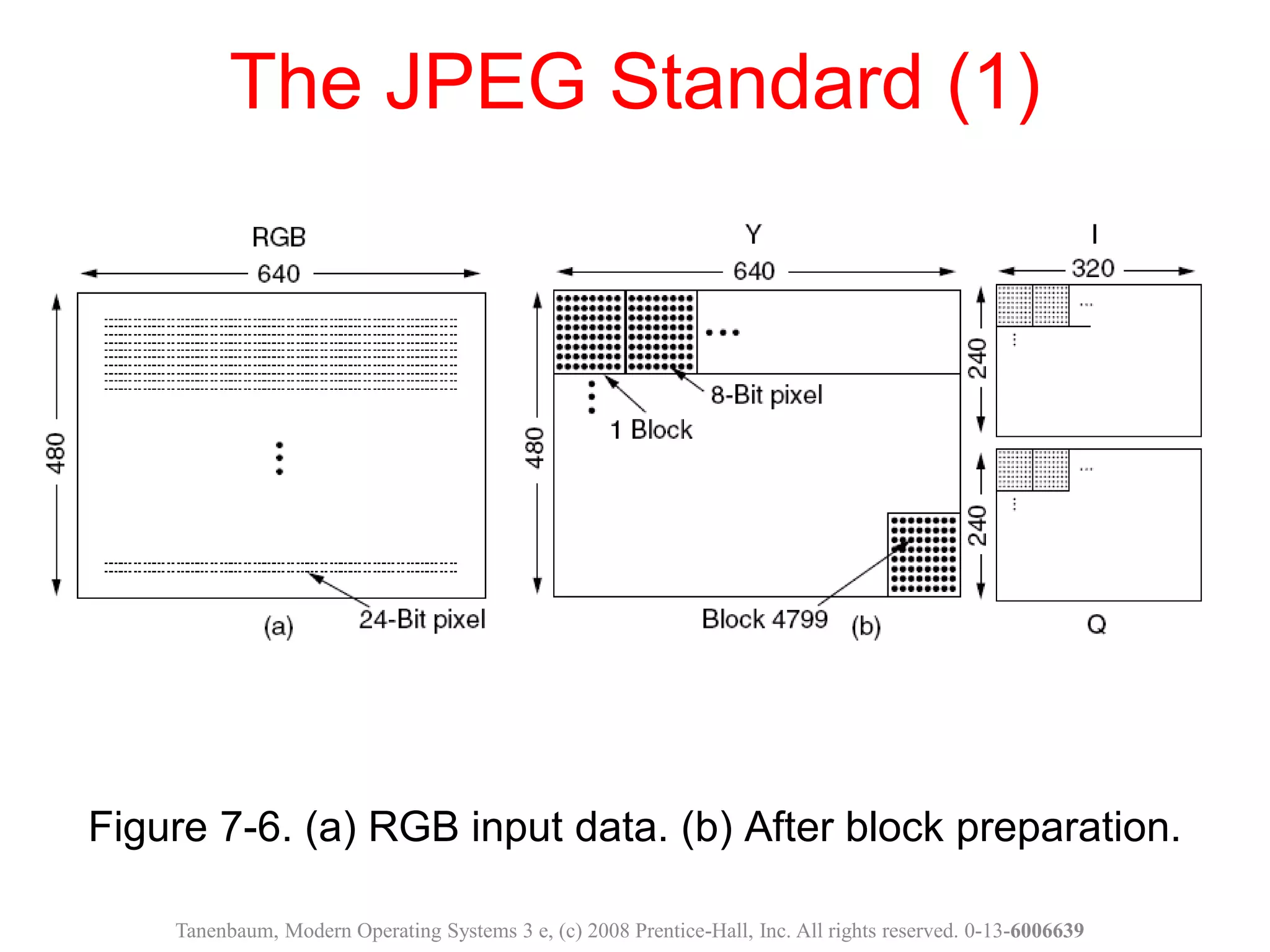 vdocument.in_modern-operating-systems-third-edition-andrew-s-tanenbaum ...