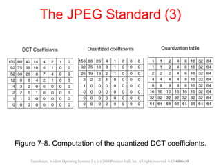 vdocument.in_modern-operating-systems-third-edition-andrew-s-tanenbaum ...