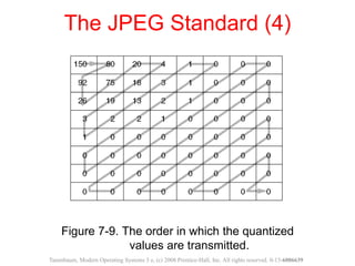 vdocument.in_modern-operating-systems-third-edition-andrew-s-tanenbaum ...