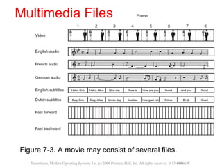 vdocument.in_modern-operating-systems-third-edition-andrew-s-tanenbaum ...