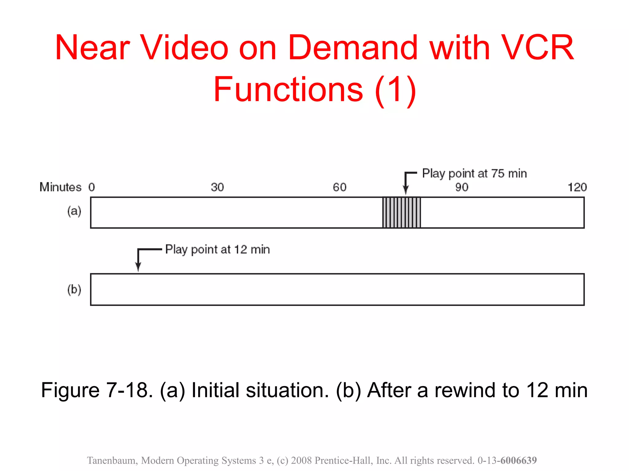 vdocument.in_modern-operating-systems-third-edition-andrew-s-tanenbaum ...