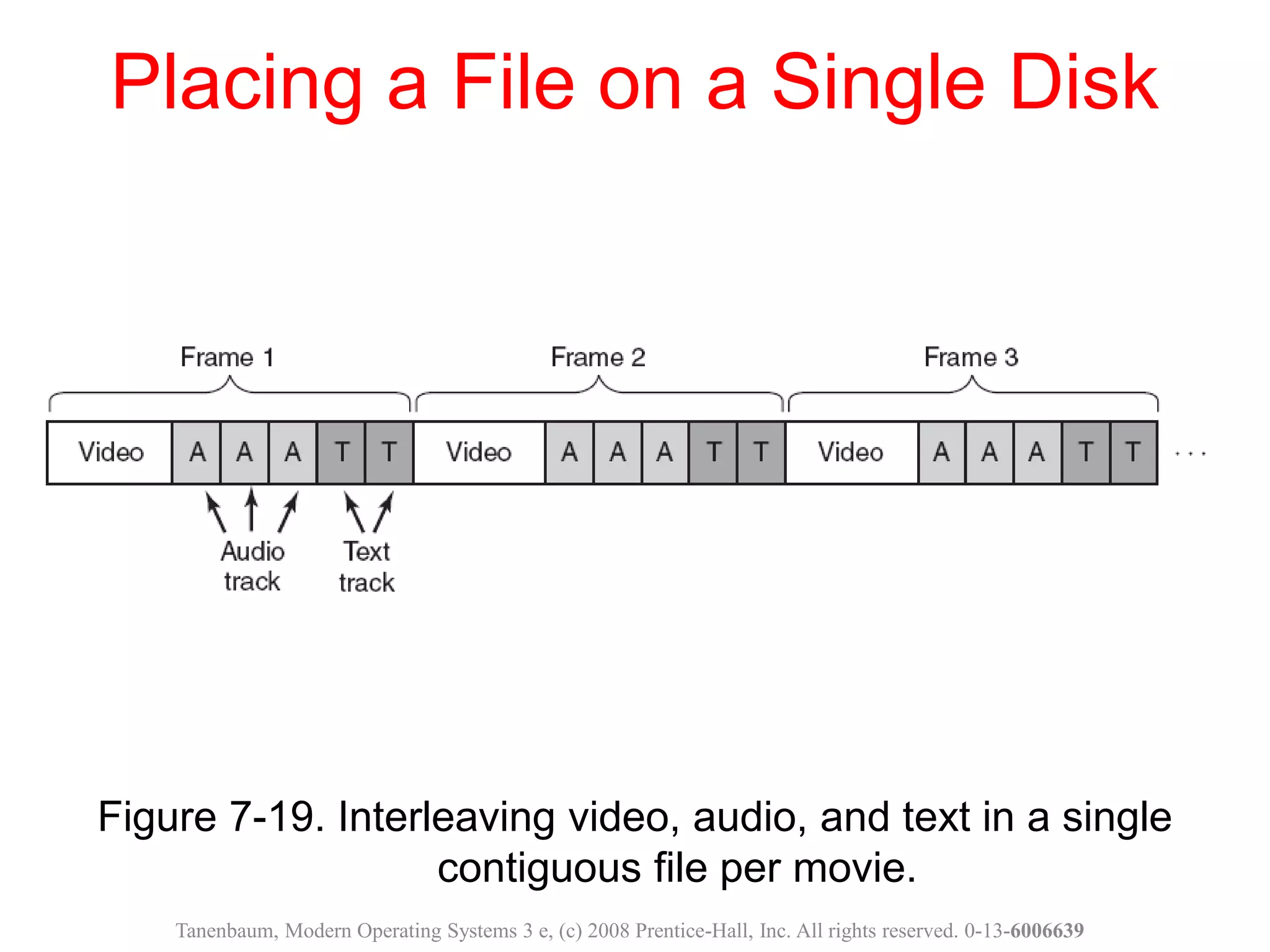 vdocument.in_modern-operating-systems-third-edition-andrew-s-tanenbaum ...