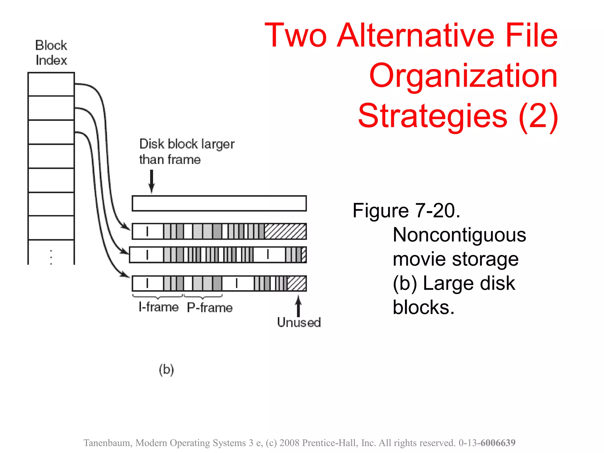 Modern Operating Systems Third Edition Andrew S Tanenbaum Chapter 7 Multimedia Ppt