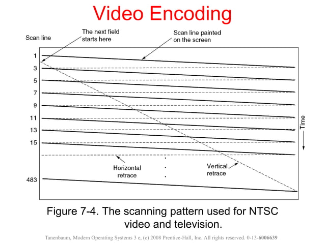 vdocument.in_modern-operating-systems-third-edition-andrew-s-tanenbaum ...