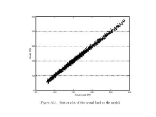 load-forecasting.ppt