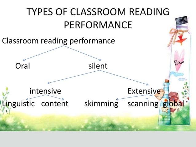 teaching-language-skills-tefl-ppt.pptx