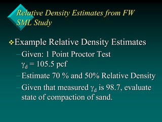 relatif density | PPT