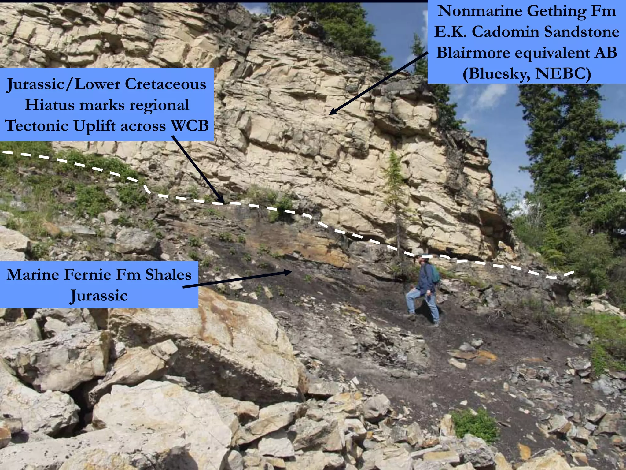 vdocument.in_sedimentary-geology-geos-240-chapter-6-facies-analysis.ppt
