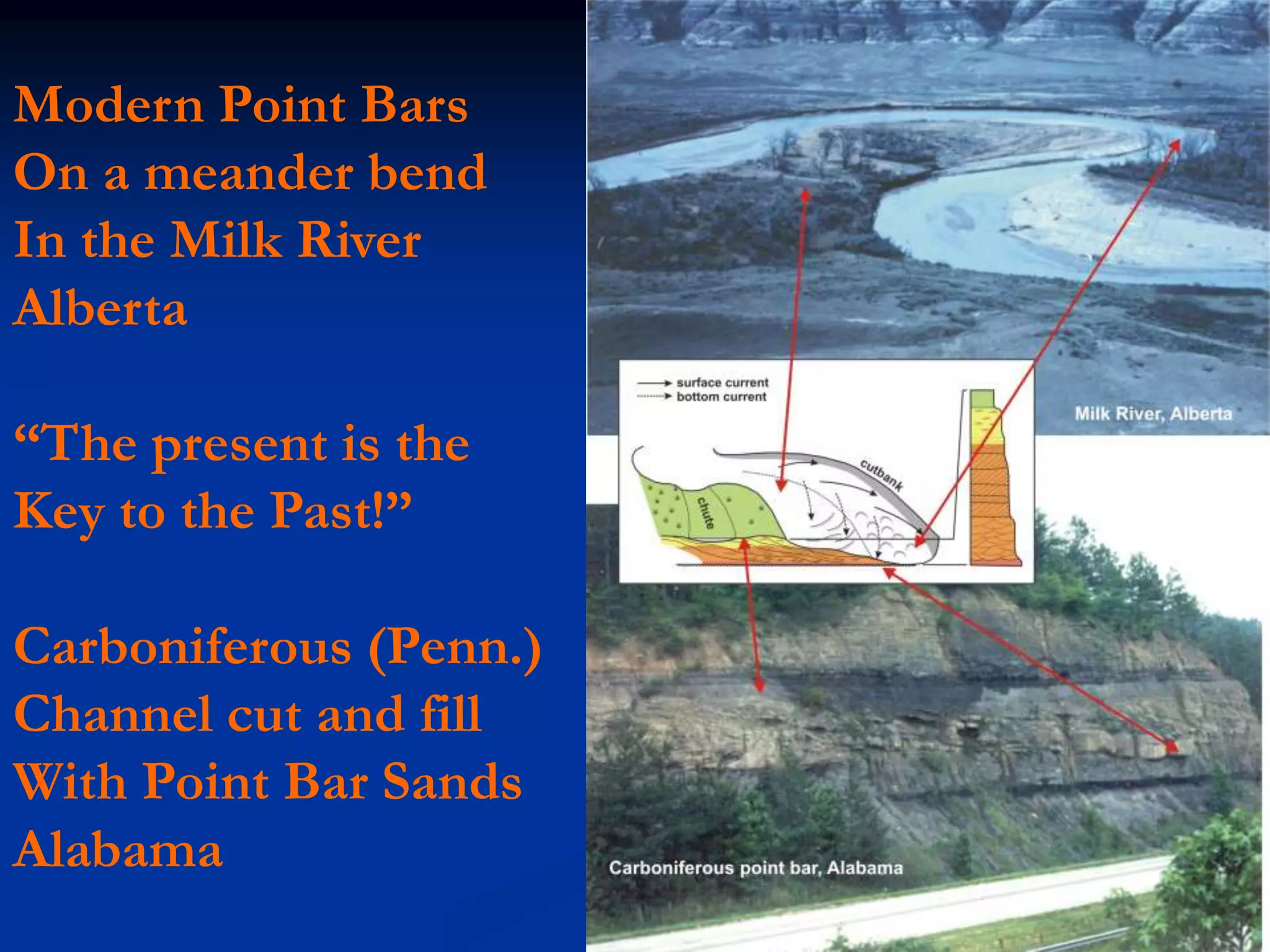 vdocument.in_sedimentary-geology-geos-240-chapter-6-facies-analysis.ppt
