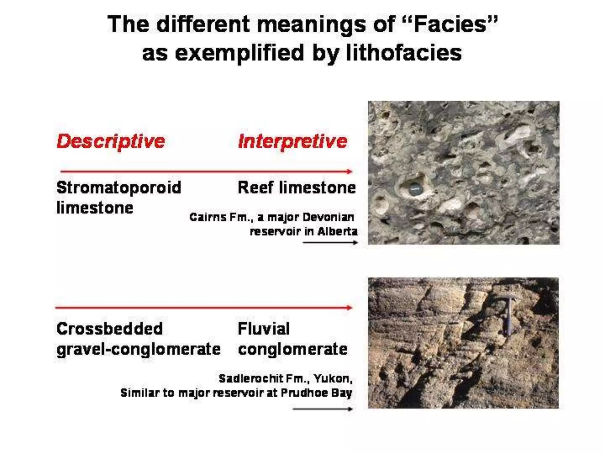 vdocument.in_sedimentary-geology-geos-240-chapter-6-facies-analysis.ppt