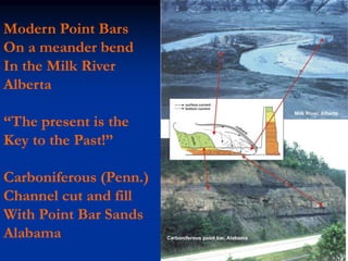 vdocument.in_sedimentary-geology-geos-240-chapter-6-facies-analysis.ppt