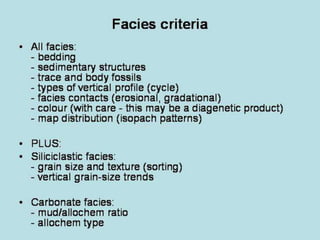 vdocument.in_sedimentary-geology-geos-240-chapter-6-facies-analysis.ppt