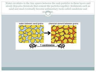 vdocument.in_unit-1-introduction-to-sedimentology-and-stratigraphy.pptx