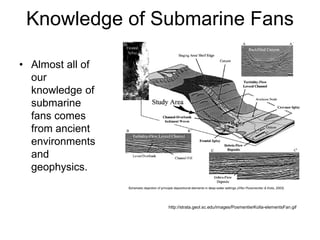 vdocument.in_submarine-canyons-and-fans-submarine-canyons-major ...