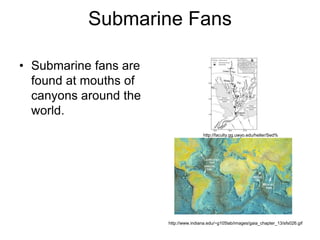 vdocument.in_submarine-canyons-and-fans-submarine-canyons-major ...