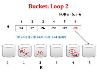 vdocument.in_bucket-sort.ppt