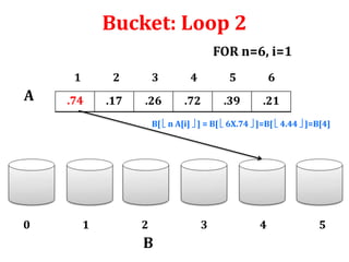 vdocument.in_bucket-sort.ppt