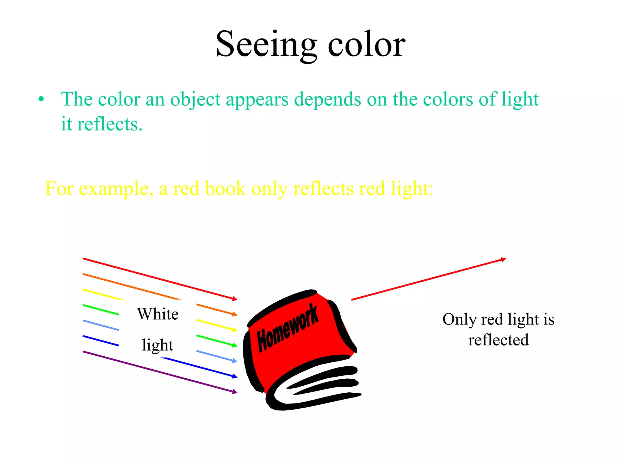 vdocument.in_light-mirrors-and-lenses.ppt