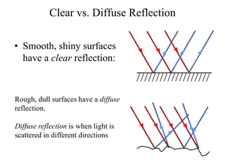 vdocument.in_light-mirrors-and-lenses.ppt | Physics | Science