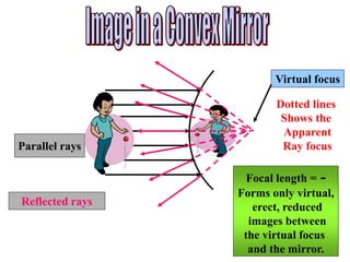 vdocument.in_light-mirrors-and-lenses.ppt