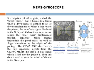 vdocument.in_gyroscope-presentation.pptx | Physics | Science