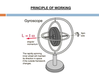 vdocument.in_gyroscope-presentation.pptx | Physics | Science