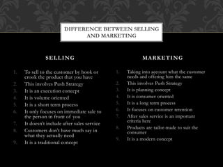 vdocument.in_traditional-vs-non-traditional-marketing (1).ppt